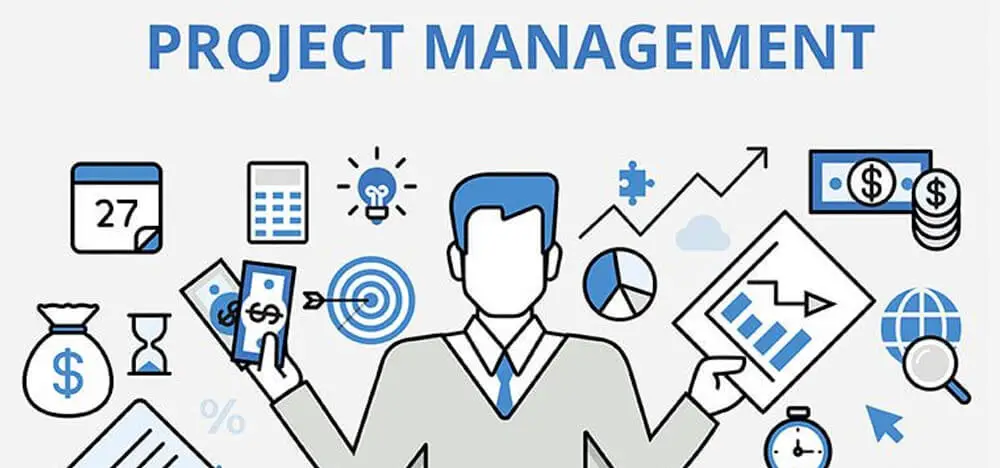 Specifics of SFMC Implementation Project Lifecycle – Digital Aquila ...
